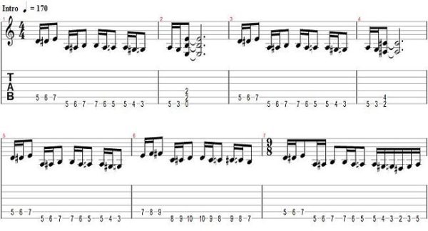 How to Best Play the Killer Guitar Riff from “Holy Wars” By Megadeth ...