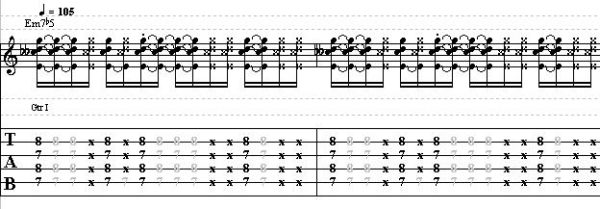 How to Do The Funk Guitar Strum – Guitar Control