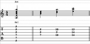 How to Play Minor Triad Inversions on Harmony Guitar – Guitar Control