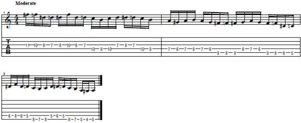 Diminished Scale Pattern with Alternate Picking Technique – Guitar Control