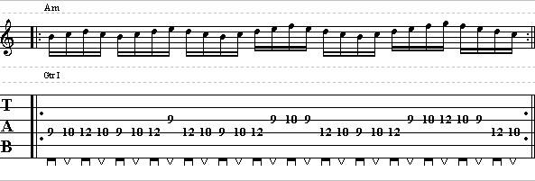 Alternate Picking In The Style Of Paul Gilbert – Easy Guitar Exercise ...