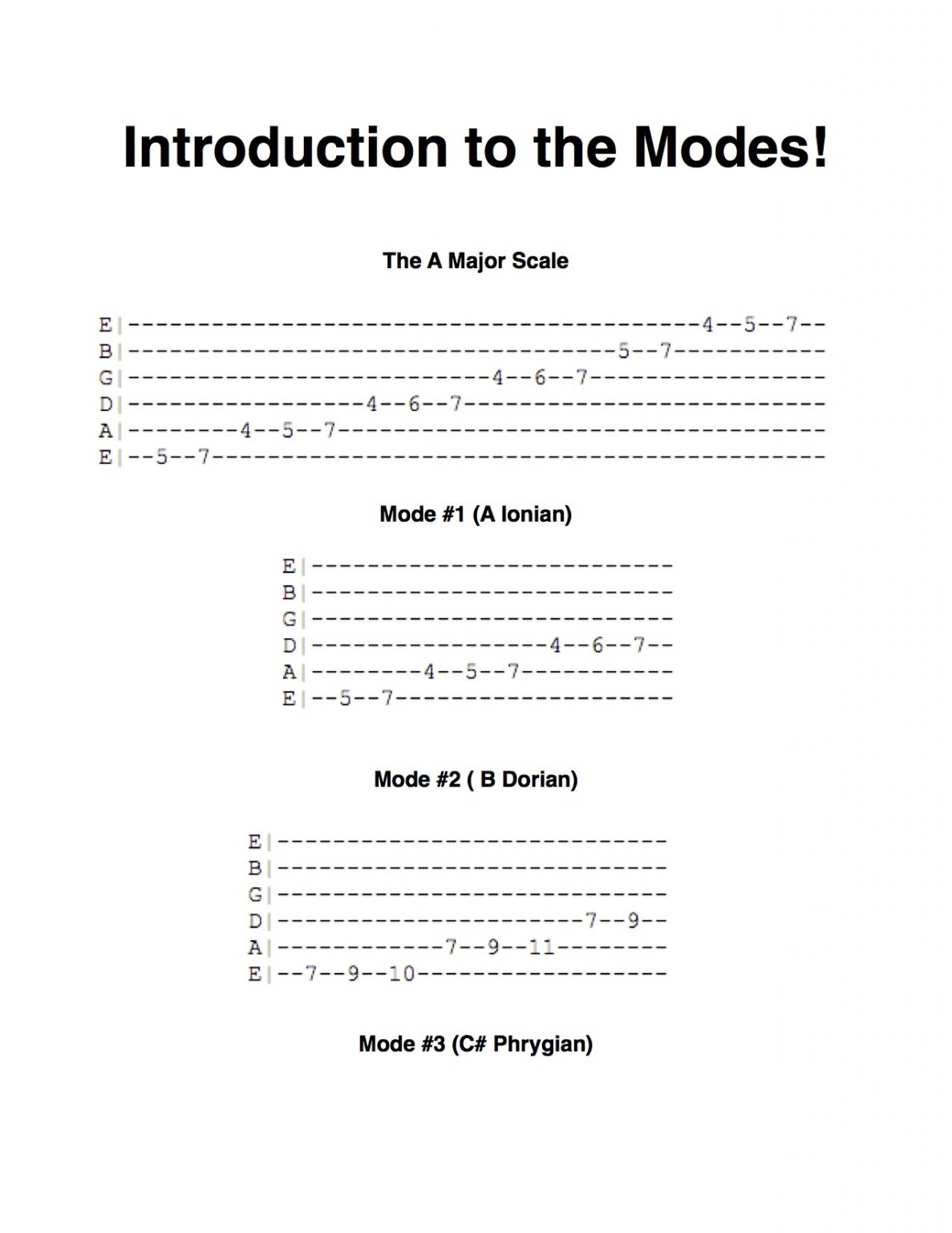 How to Get New Sounds Using Guitar Modes – Easy Acoustic Guitar Lesson ...