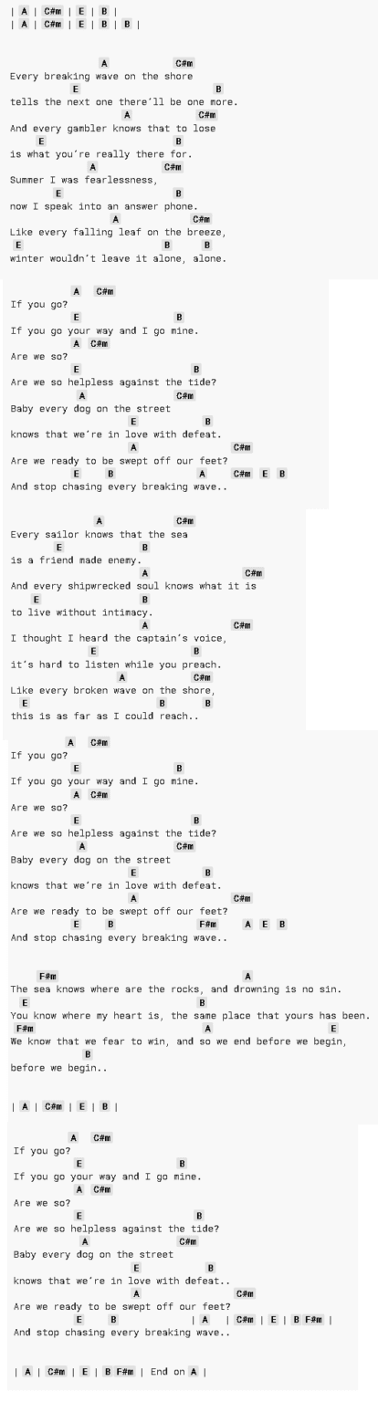 How to Play U2’s Every Breaking Wave on Acoustic Guitar – Guitar Control